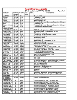 Anant Pharmaceuticals, Karnal, Pharmaceutical Medicines | PDF