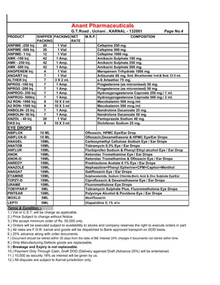Anant Pharmaceuticals, Karnal, Pharmaceutical Medicines | PDF