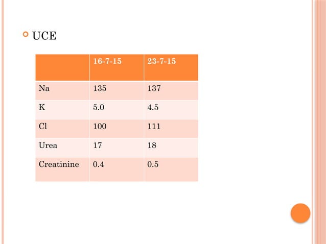 CLD sec to Autoimmune Hepatitis Type 1.pptx