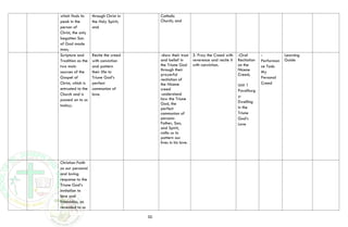 religion 7 for grade 7 pupils for all chatholics. | PDF