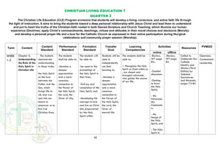 religion 7 for grade 7 pupils for all chatholics. | PDF