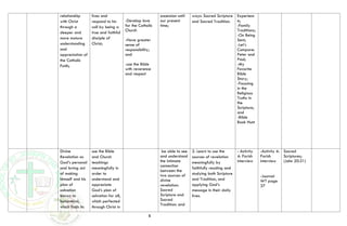 religion 7 for grade 7 pupils for all chatholics. | PDF