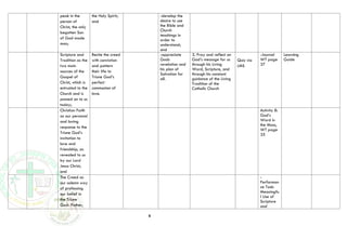 religion 7 for grade 7 pupils for all chatholics. | PDF