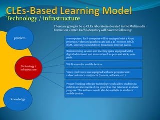 CLE-based learning model | PPT