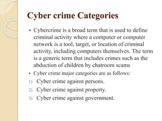 CLE-Cyber crimes.pptx