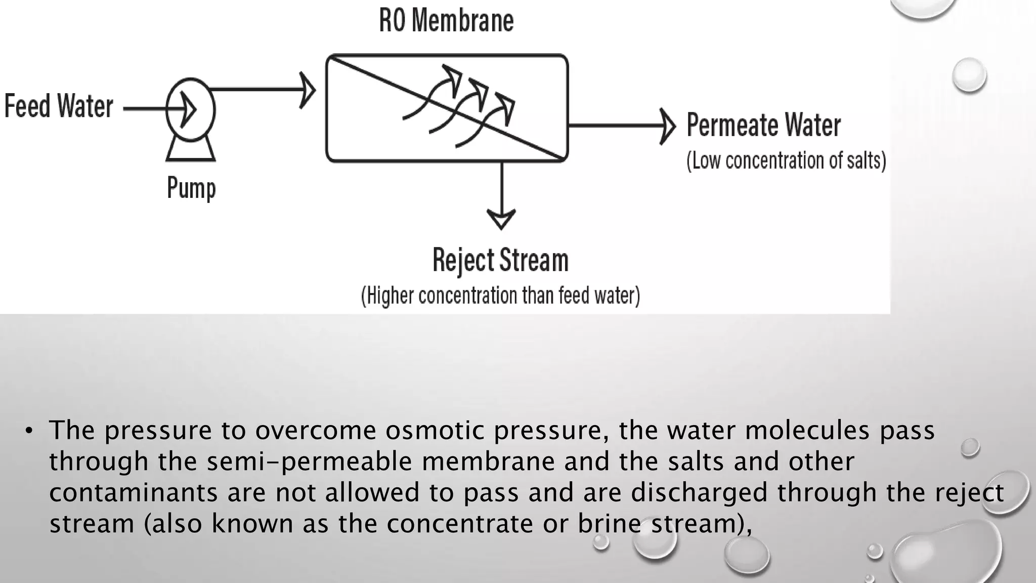 DESALINATION AND THERMAL DISTILLATION OF SEA WATER. | PPTX