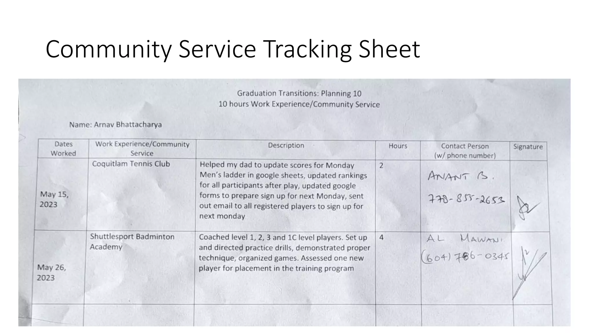 CLE 10 Volunteer Reflection.pptx