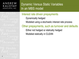 CLEAN - Patented MBS Prepayment and Valuation Model | PPT