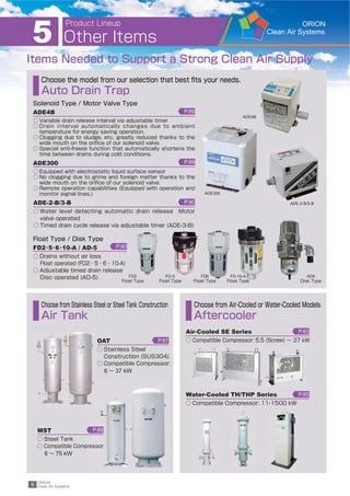 Clean Air System Catalog RAX Series Made in Japan D AG | PDF