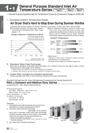 Clean Air System Catalog RAX Series Made in Japan D AG | PDF