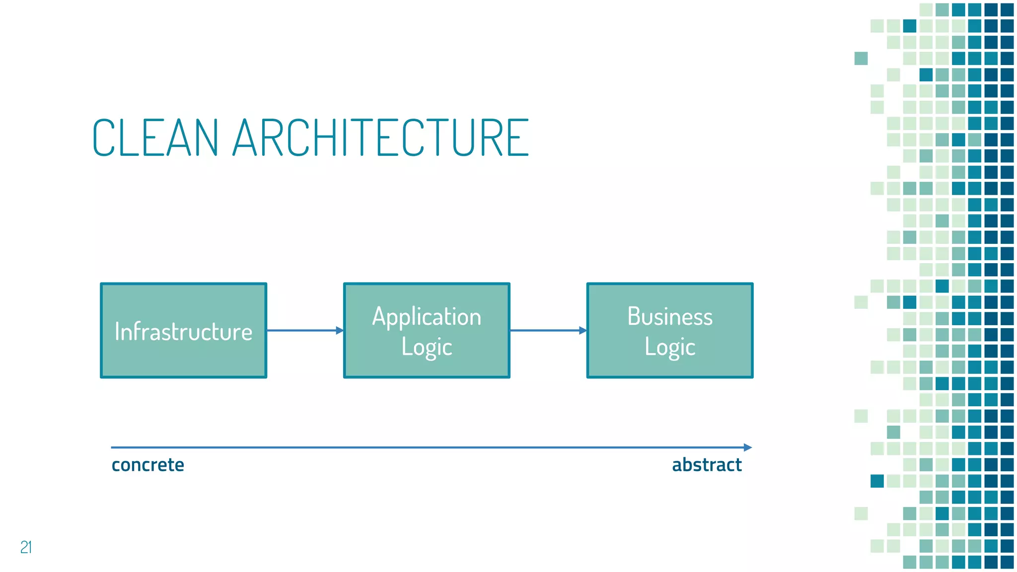 Clean Architecture Pdf Programming Languages Computing