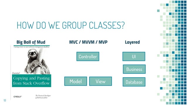 Clean Architecture | PDF | Programming Languages | Computing