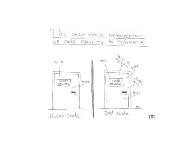 Concepts Of Clean Code Adapted For Javascript Techndrinks Myposter Ppt