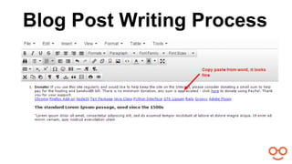 How to Write a Clean HTML Blog Post for your CMS | PPTX