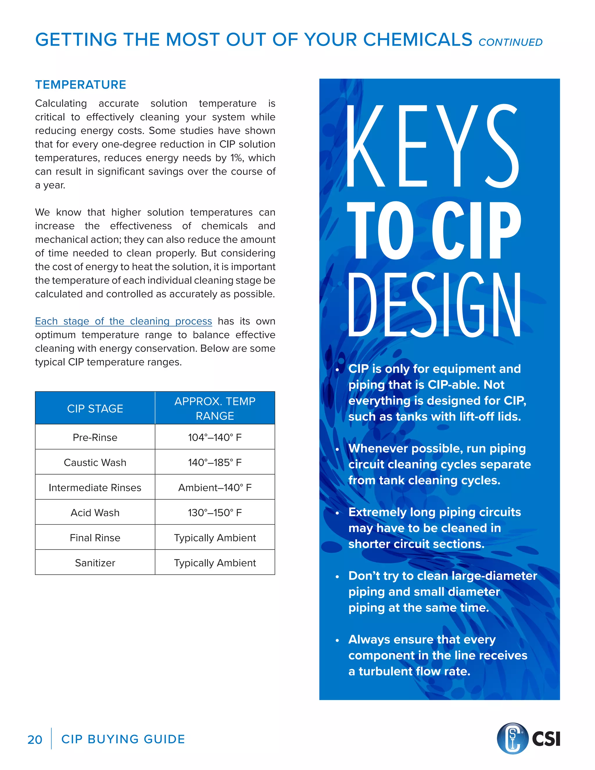 Clean in-place-cip-buying-guide | PDF