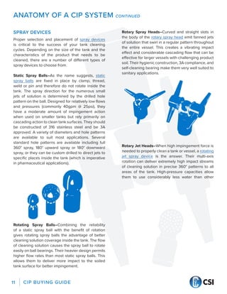 Clean in-place-cip-buying-guide | PDF | Food & Drink