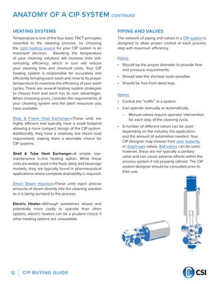 Clean in-place-cip-buying-guide | PDF | Food & Drink