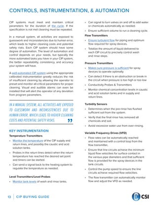 Clean in-place-cip-buying-guide | PDF | Food & Drink