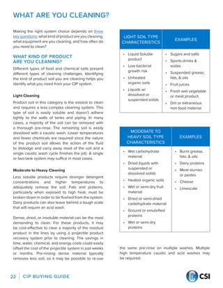 Clean in-place-cip-buying-guide | PDF | Food & Drink