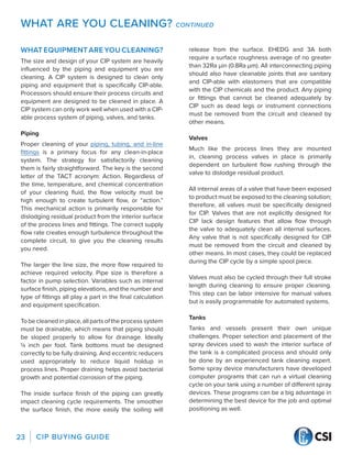 Clean in-place-cip-buying-guide | PDF | Food & Drink