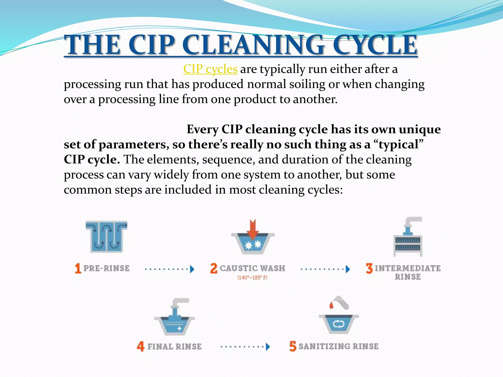 CLEAN-IN-PLACE (CIP).pptx