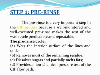 CLEAN-IN-PLACE (CIP).pptx