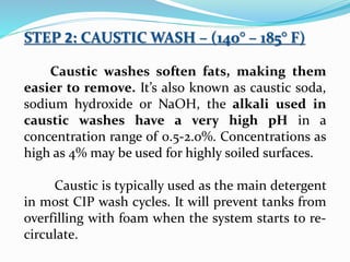 CLEAN-IN-PLACE (CIP).pptx