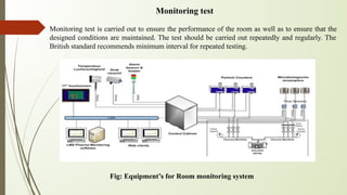 Clean room | PDF
