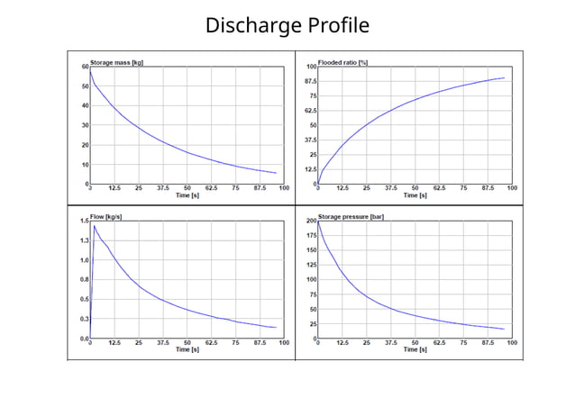 Clean agent system Design metholody.pptx