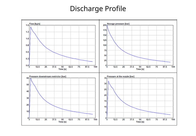 Clean agent system Design metholody.pptx