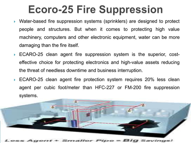 Clean agents fire suppression system- fm200, novec 1230 and ecaro 25 ...