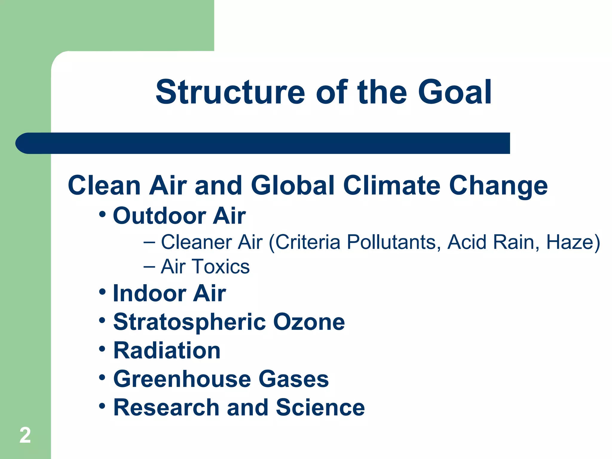 Clean Air Act | PPT