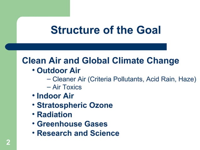 Clean Air Act | PPT