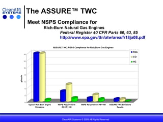 CleanAir NOx Reduction Technologies | PPT