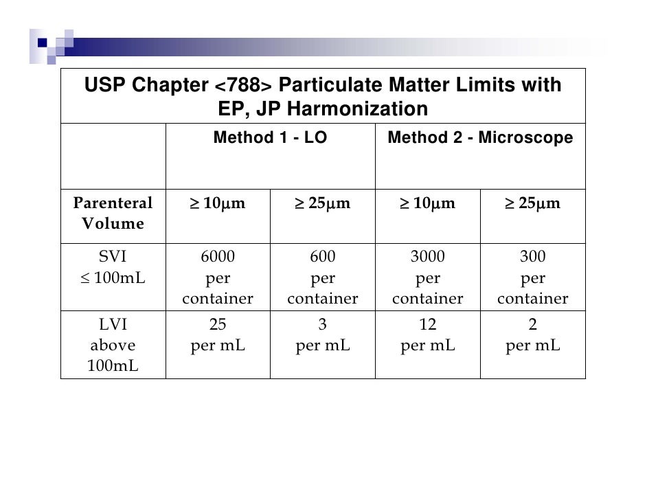 Clean And Stable Ds Aldrich Aaps Nbc May 2010 Low Rez