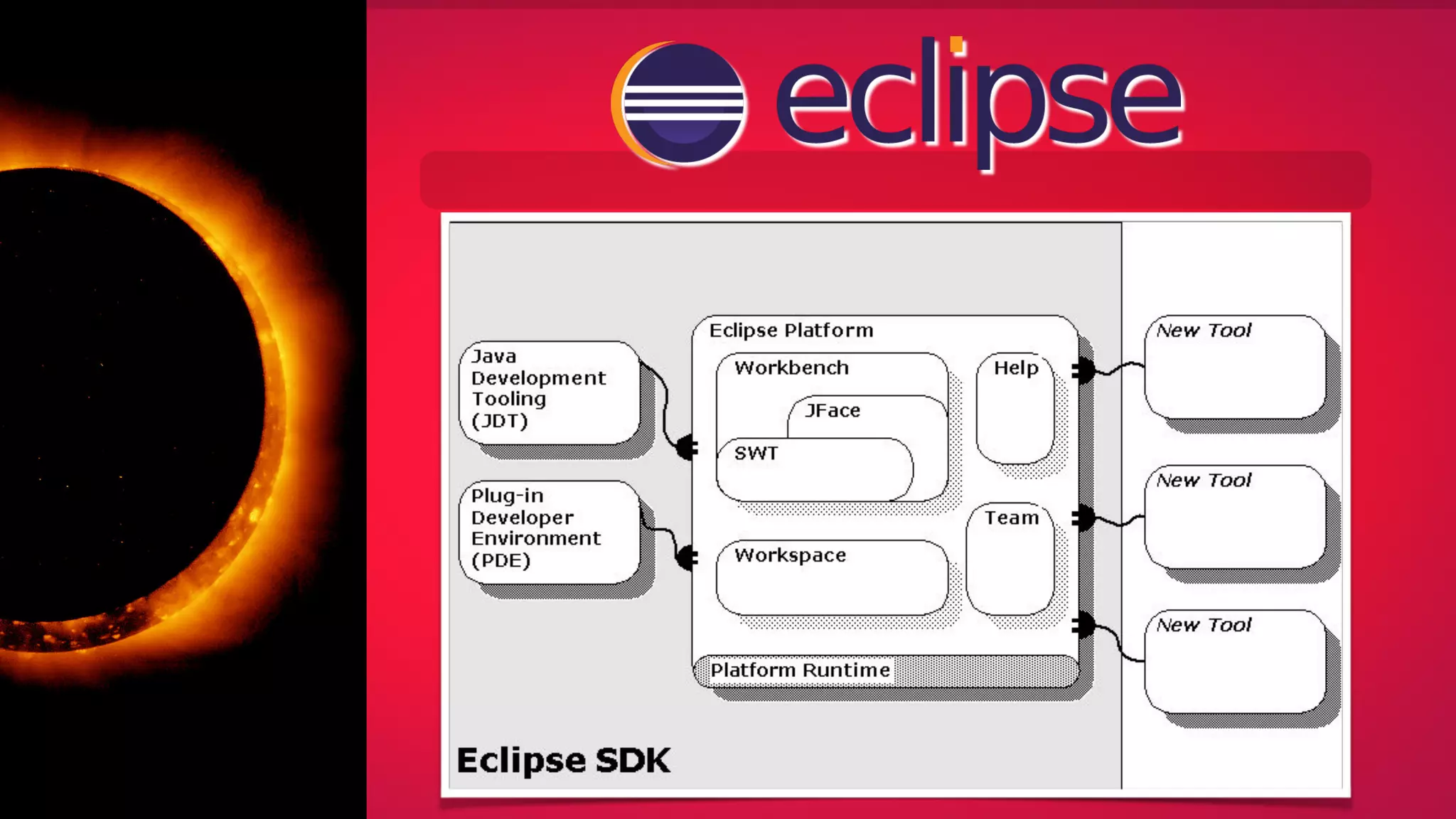 Clean architecture | PDF
