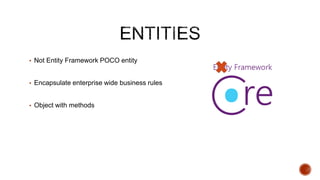 Practicing Clean Architecture and Domain Driven Design With ASP.NET Core | PPT
