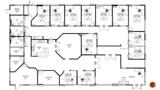 Practicing Clean Architecture and Domain Driven Design With ASP.NET Core | PPT