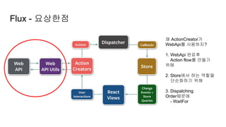 Clean architecture and flux | PDF
