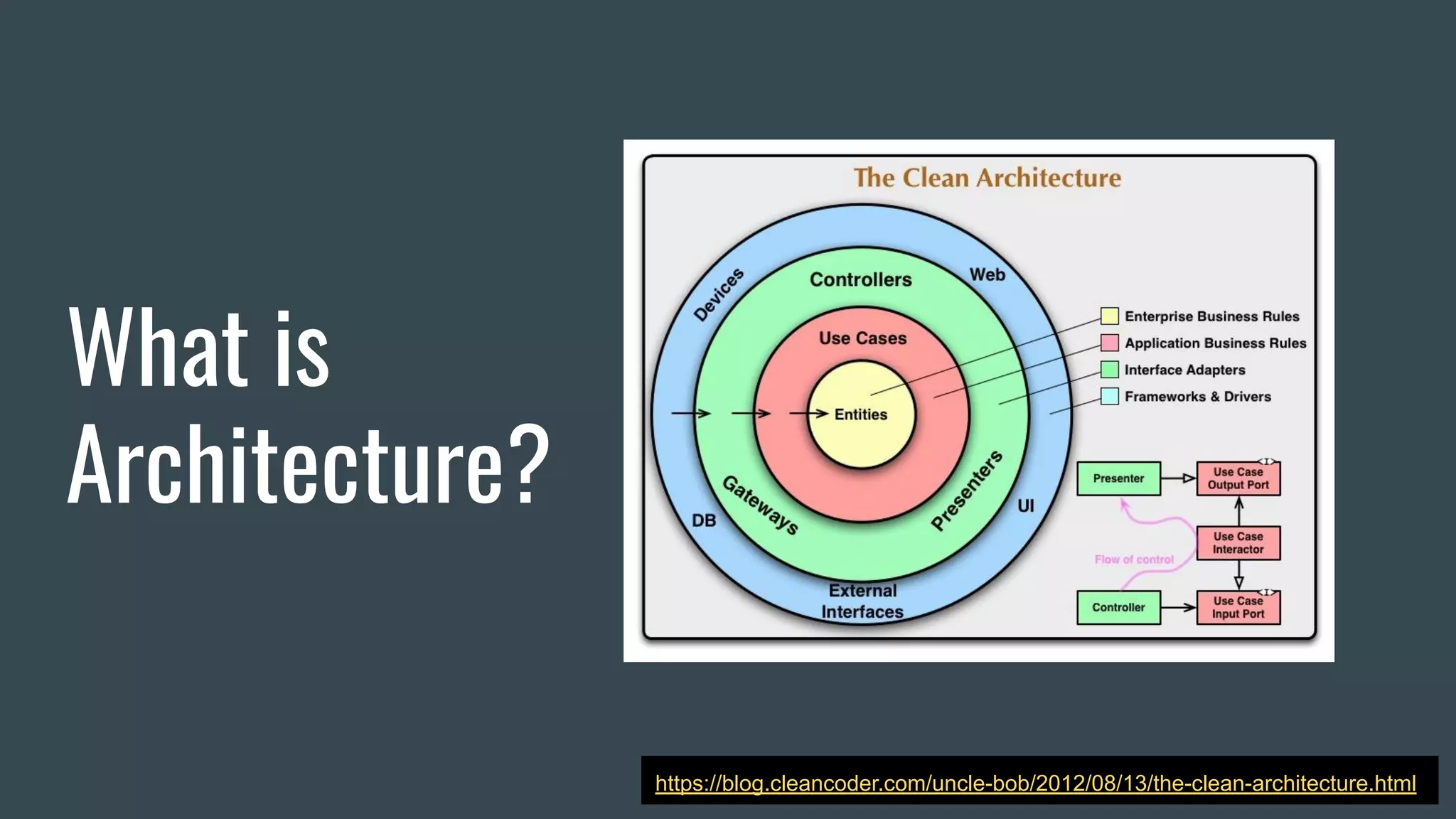 Clean architecturebookreport | PPT
