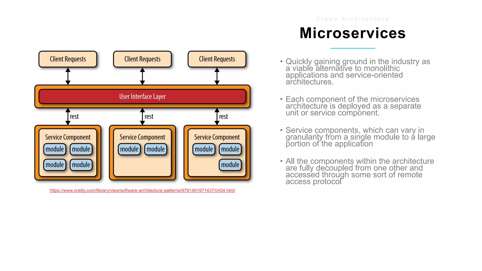 Clean architecture | PPT