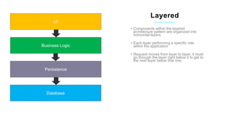 Clean architecture | PPT