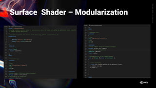 Clean architecture for shaders unite2019 | PPT