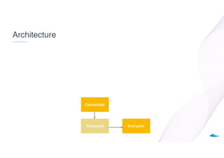 Clean architecture with Python | PDF