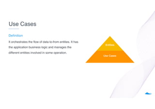 Clean architecture with Python | PDF