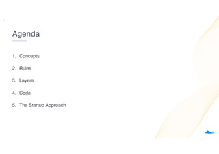 Clean architecture with Python | PDF