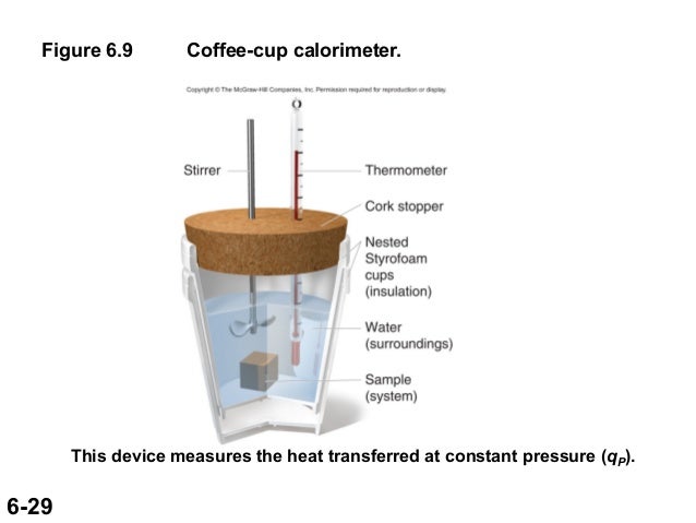 Clean ch06 lecture_7e