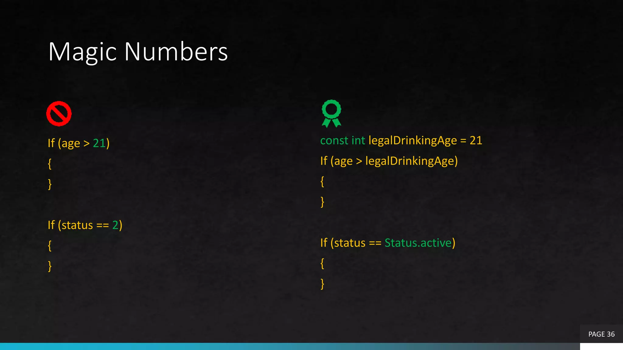 Clean Code - Writing code for human | PPT