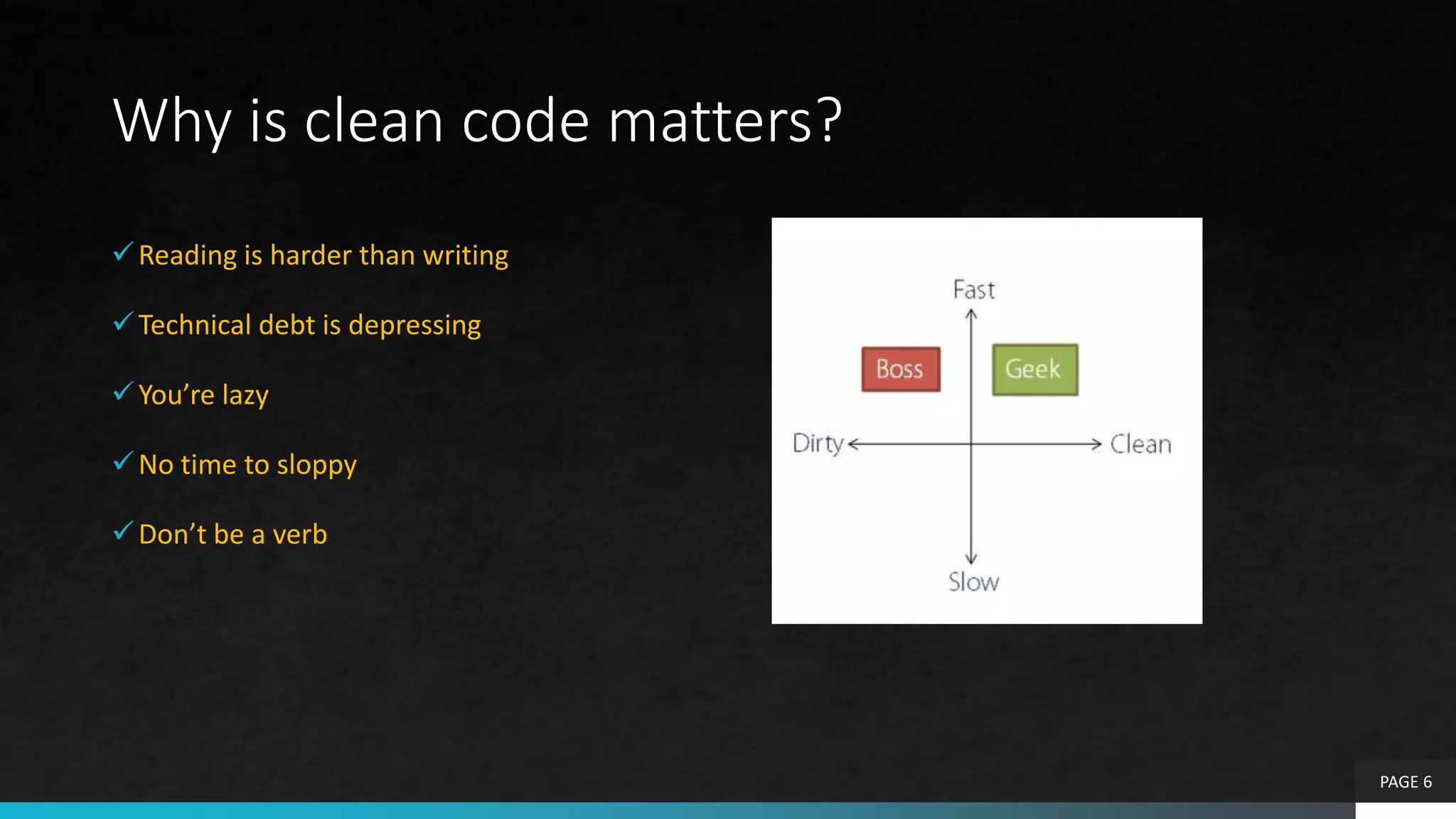 Clean Code Writing Code For Human Ppt 2645