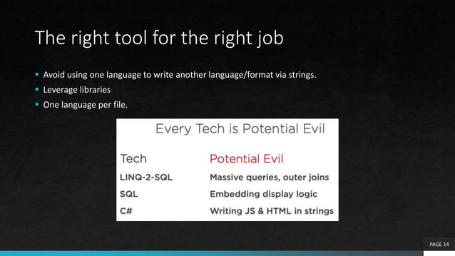 Clean Code - Writing code for human | PPT